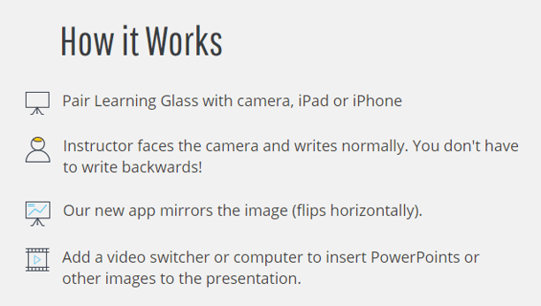 Learning Glass - Revolutionizing instruction, communication and ...