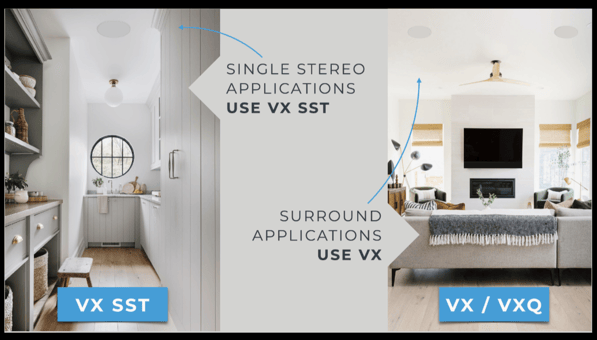 New Sonance VX Single Stereo Technology (SST) speakers are now in stock!